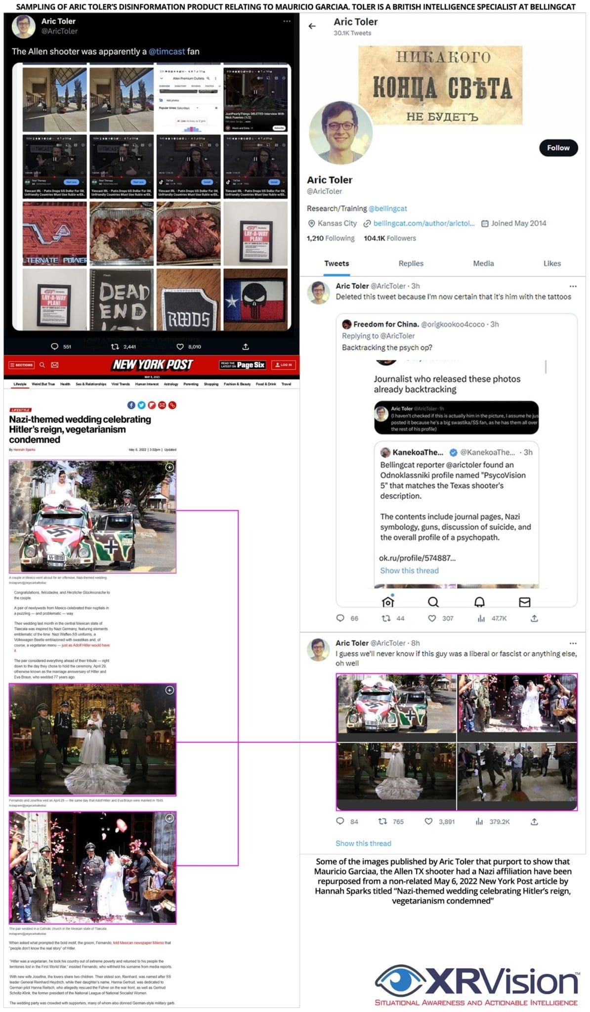 EXCLUSIVE: British Intel Specialist at Bellingcat, Aric Toler, Created Disinformation Campaign ...
