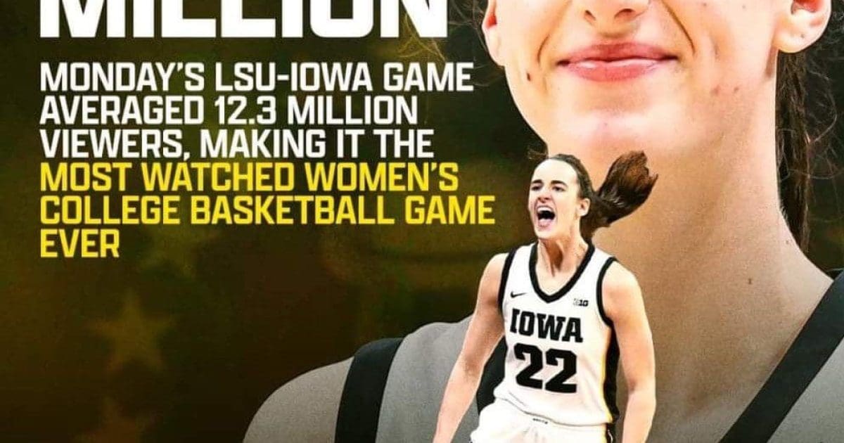 Most Watched Women's College Basketball Game Ever - 12.3 Million Watch ...